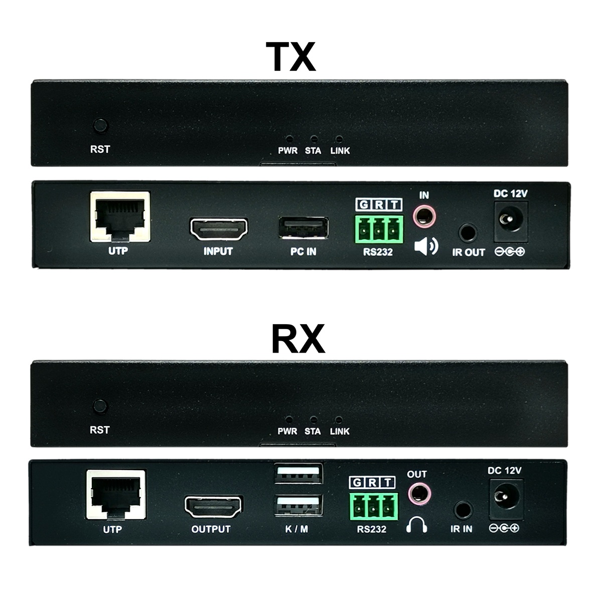 ATZ HDMI-E150+USB – Allied Asia